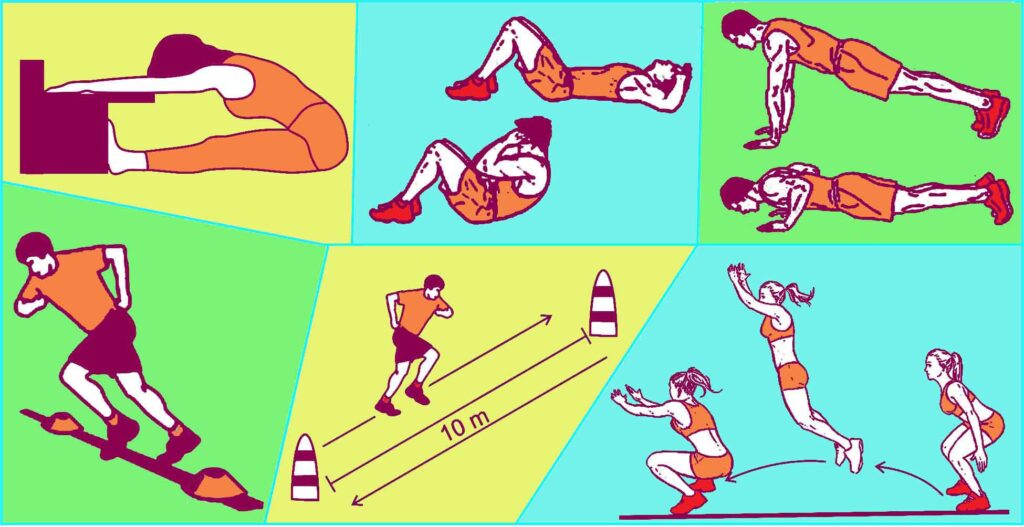 Smart Notes – 6. TEST AND MEASUREMENT IN SPORTS – CP Online Books