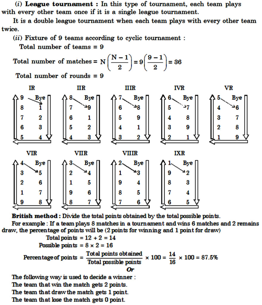 13 Year PYQ – Previous Year Board Questions – CP Online Books