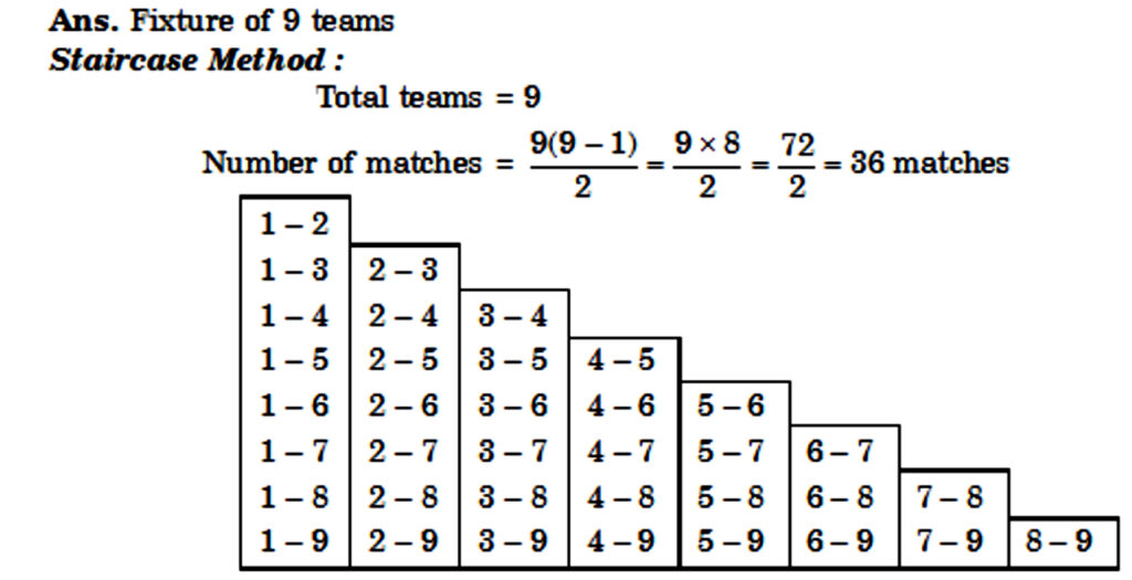 Smart Notes – 1. Management of Sporting Events – CP Online Books