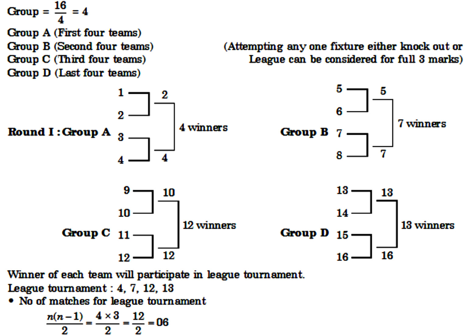 Smart Notes – 1. Management of Sporting Events – CP Online Books