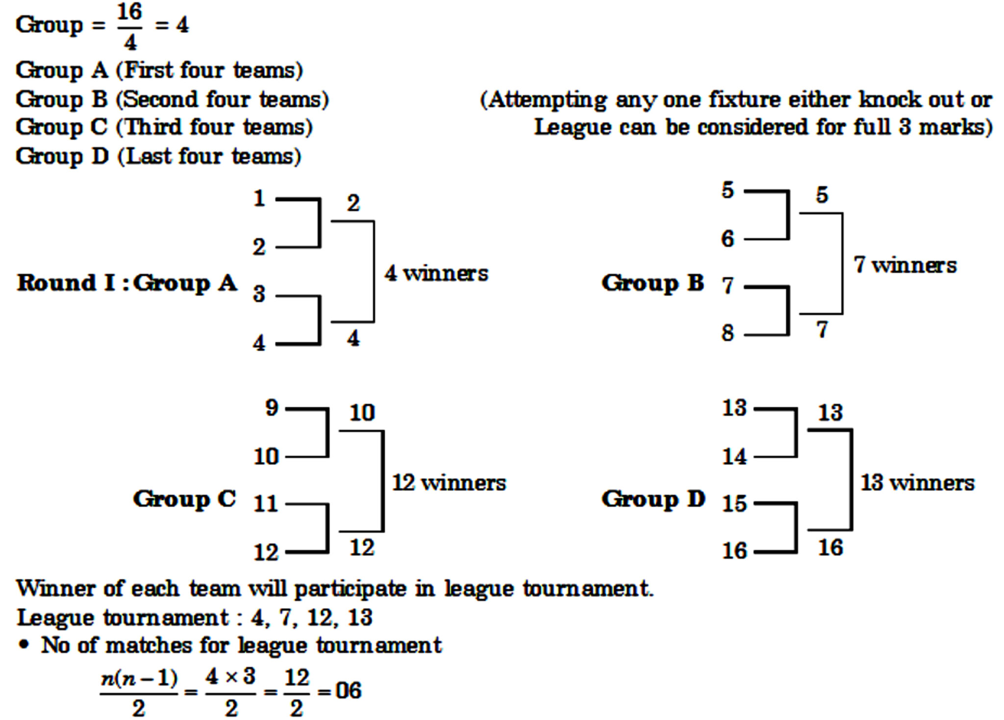 Smart Notes – 1. Management of Sporting Events – CP Online Books